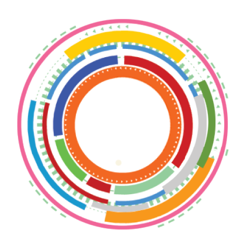 Coalition, CHA Respond to NIH Reform Framework - Coalition for ...